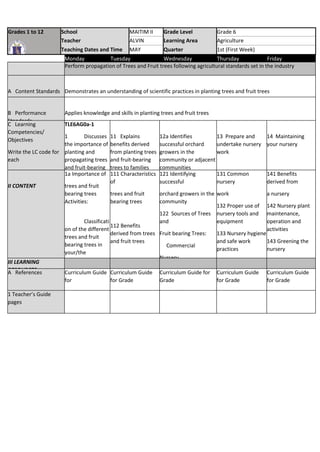 DLL Agriculture week 1.docx