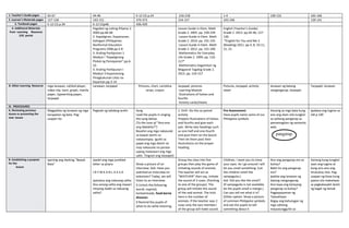 2DLL_ALL-SUBJECTS-2_Q3_W1.docx quarter 3 | PPT