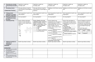 DLL ALL SUBECTS Q1 Week.doc week 3 week 3 | DOCX