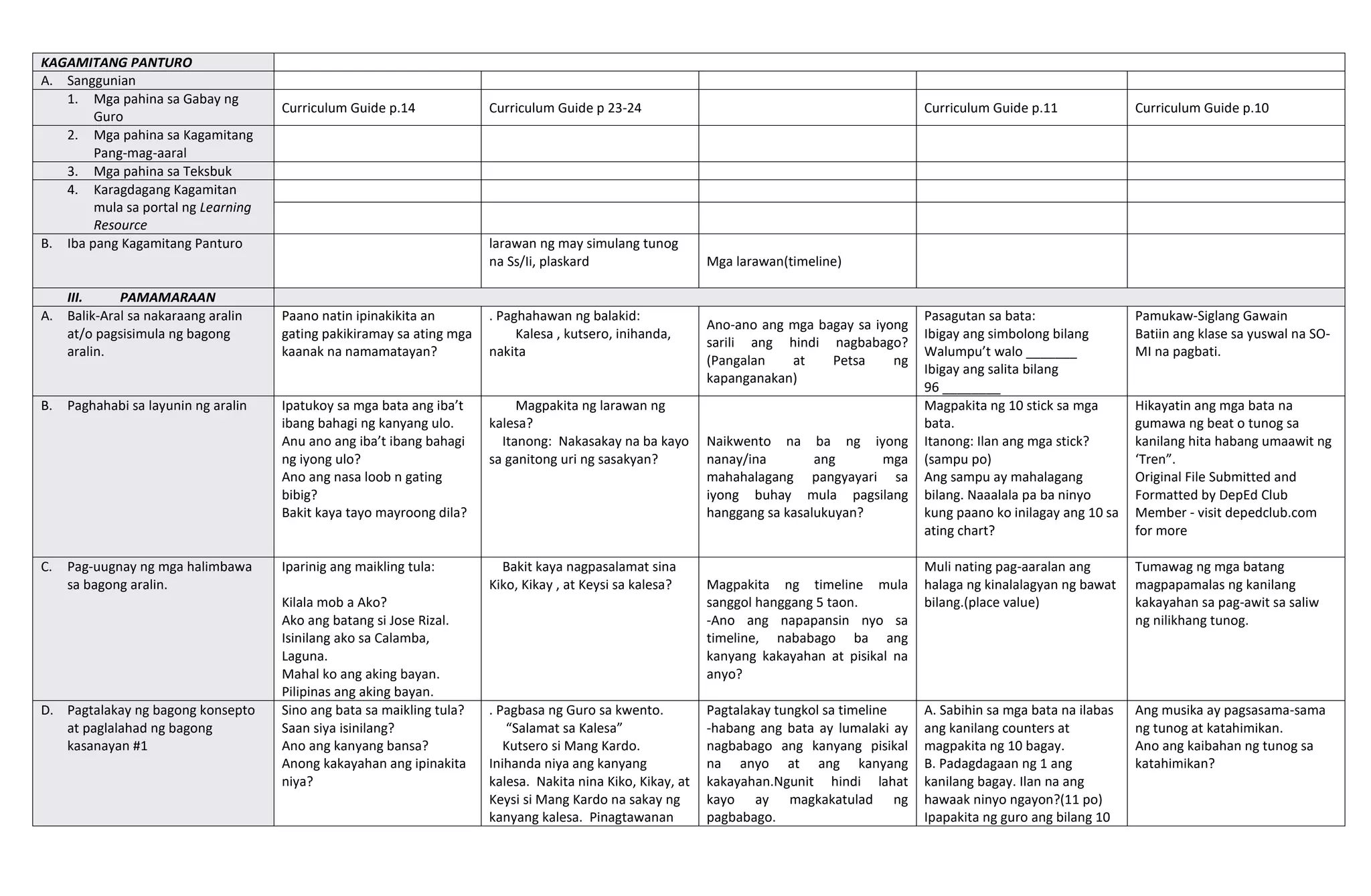 DLL_ALL SUBJECTS 1_Q1_W7_D1.docx