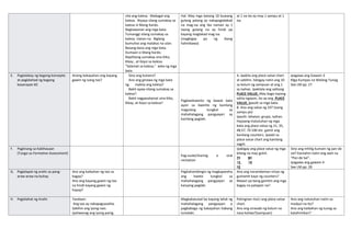 DLL_ALL SUBJECTS 1_Q1_W7_D1.docx