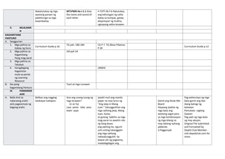 DLL_ALL SUBJECTS 1_Q2_W2_D5.docx