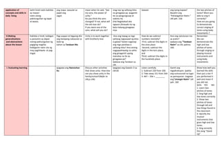 DLL_ALL SUBJECTS 2_Q2_W2_D1.docx | Musical Instruments | Hobbies ...