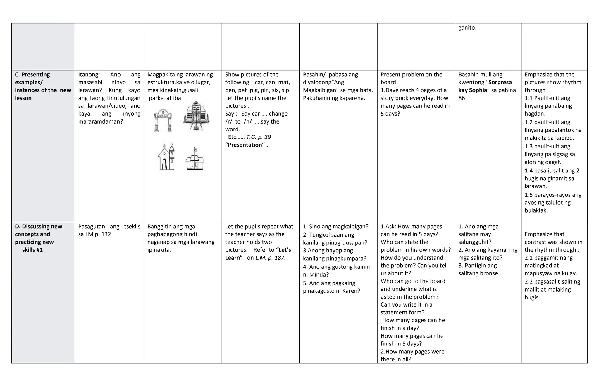 DLL_ALL SUBJECTS 2_Q2_W7_D2.docx