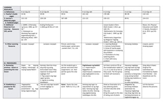 DLL_ALL SUBJECTS 2_Q2_W7_D2.docx