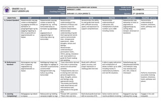 DLL_ALL SUBJECTS 2_Q2_W7_D3.docx