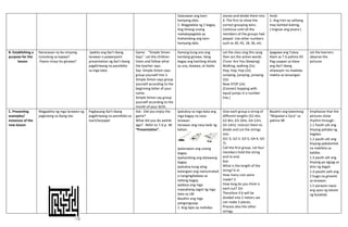 DLL_ALL SUBJECTS 2_Q2_W8_D1.docx