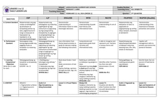 DLL_ALL SUBJECTS 2_Q3_W2_D1.docx