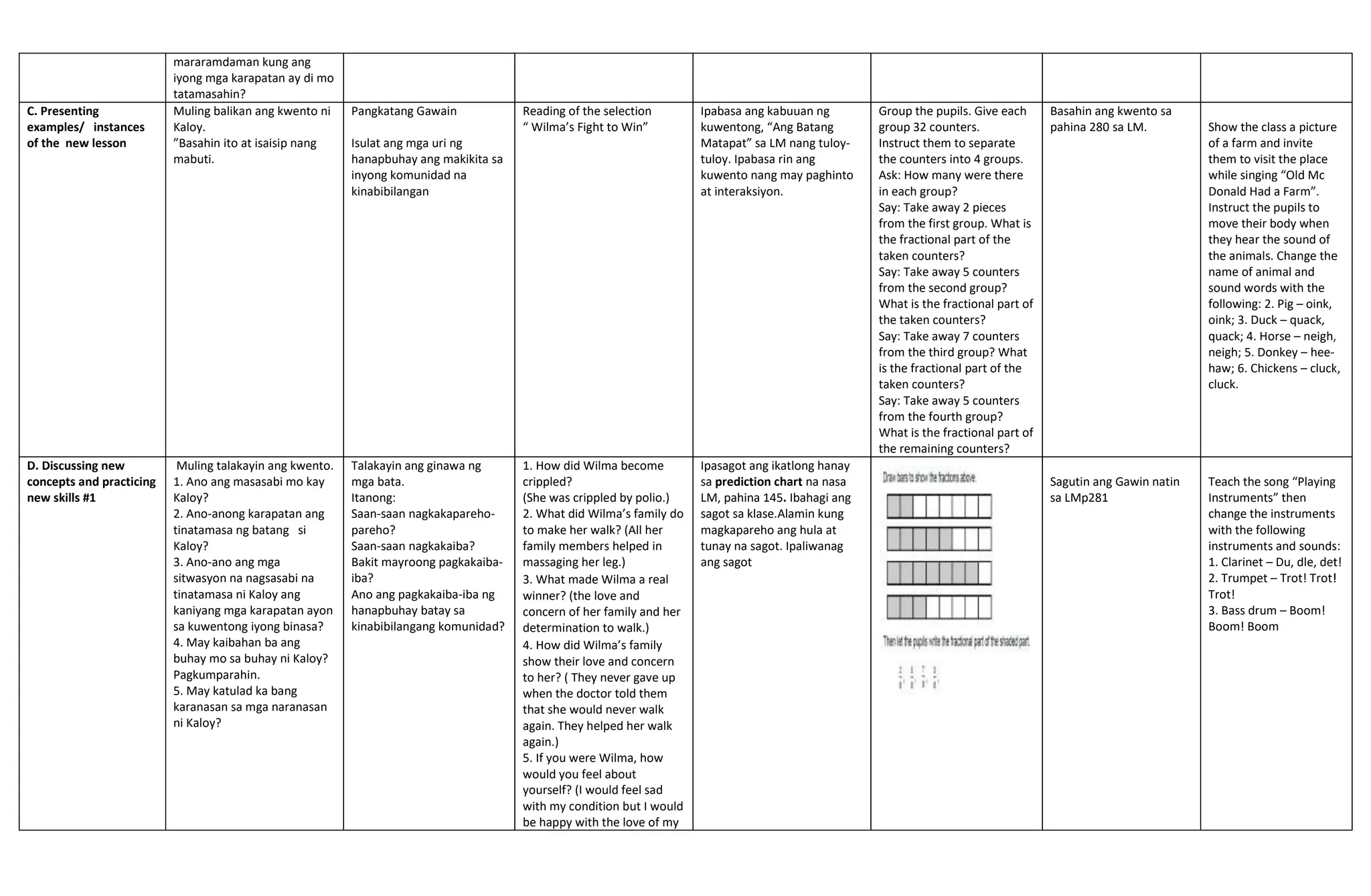 DLL_ALL SUBJECTS 2_Q3_W2_D2.docx