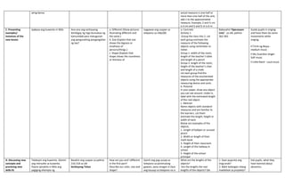 DLL_ALL SUBJECTS 2_Q3_W9_D3.docx