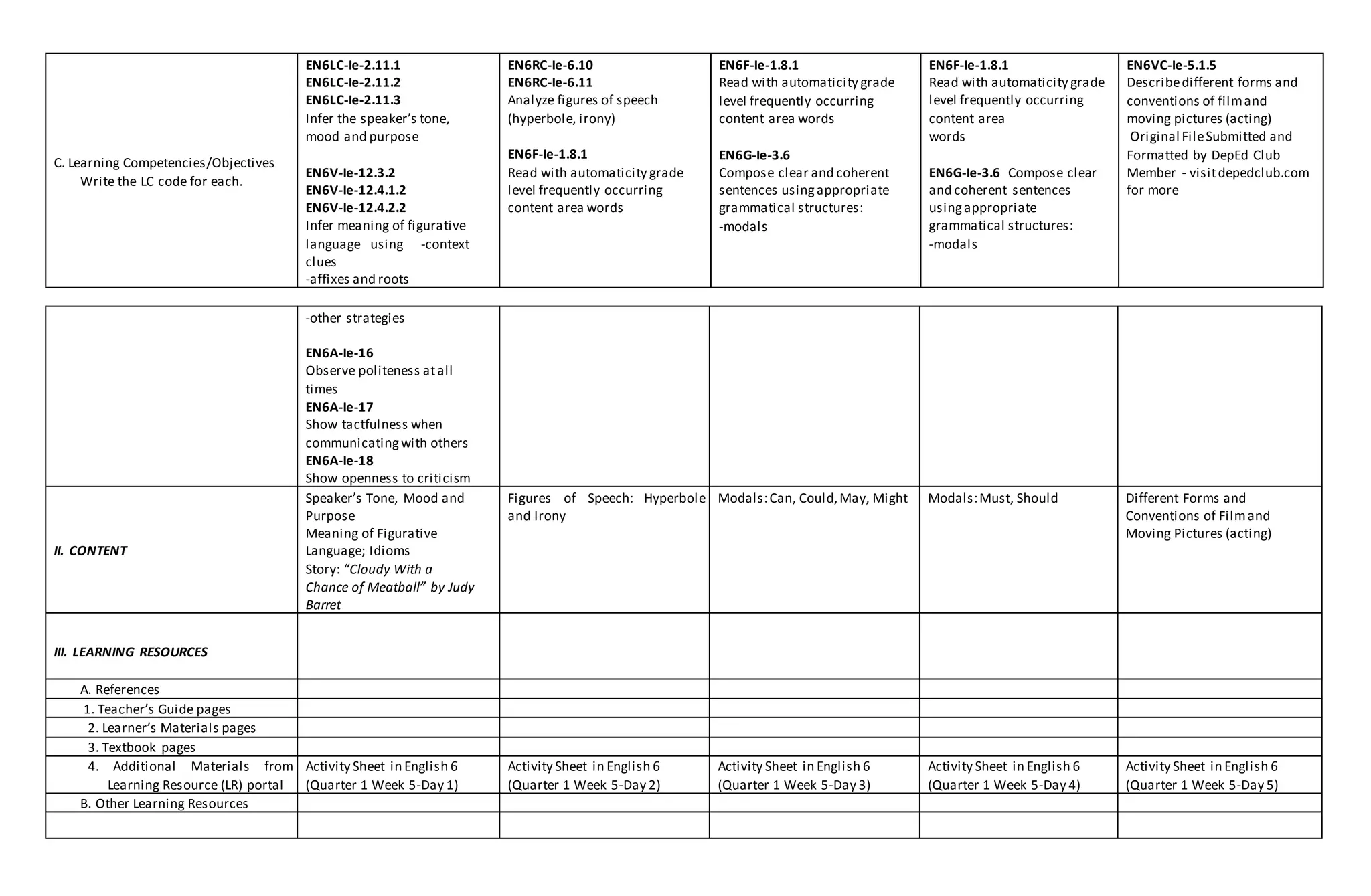 DLL_ALL SUBJECTS GRADE 6_Q1_W5.docx