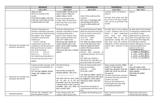 DLL_ALL SUBJECTS GRADE 6_Q1_W5.docx