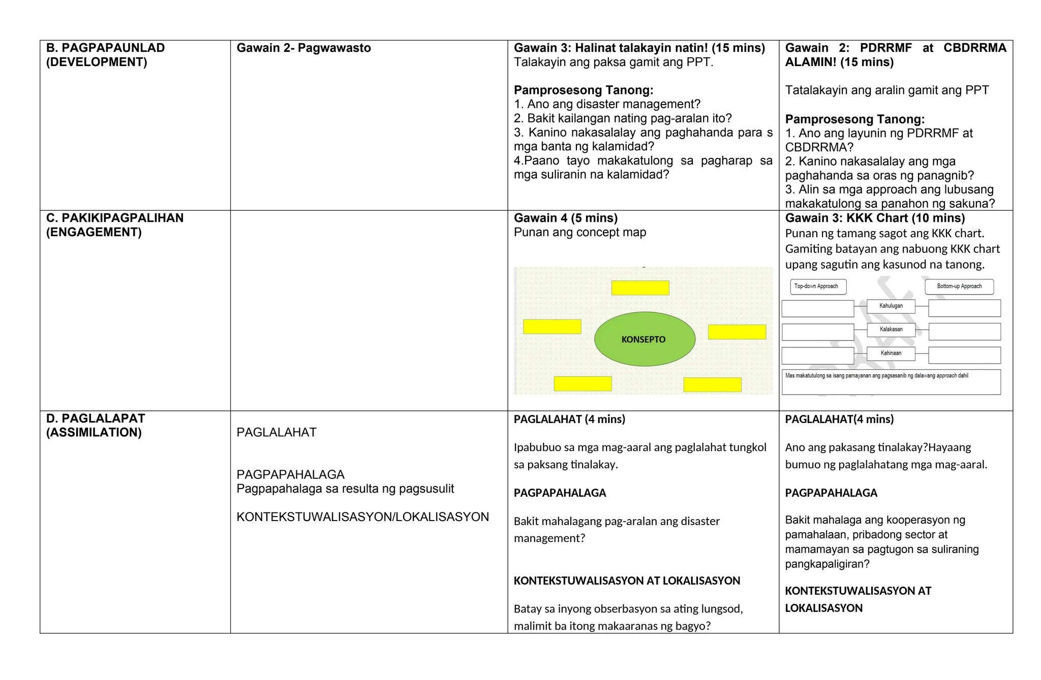 Daily lesson log for AP subject quarter 1 | DOCX