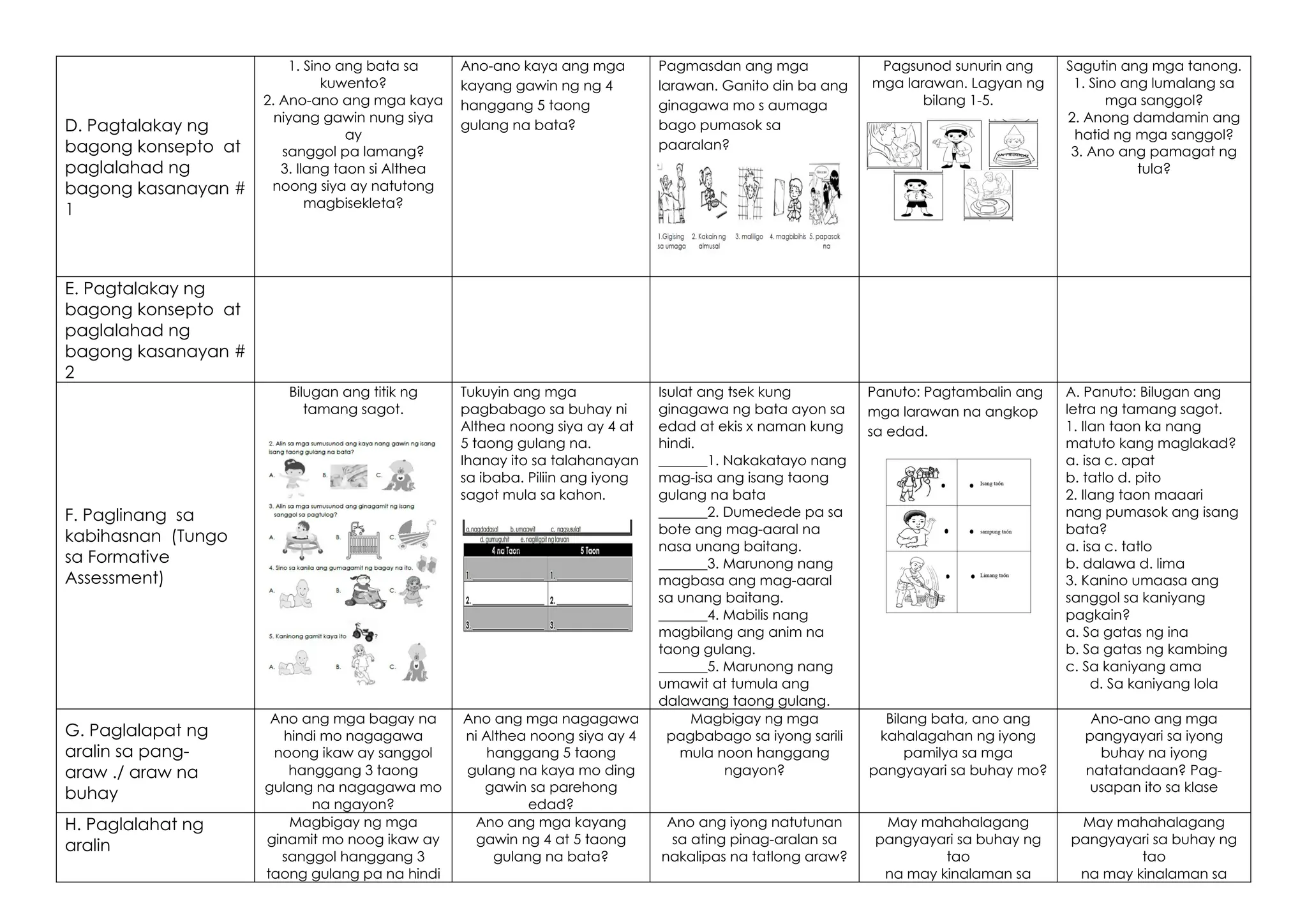 Daily lesson log for Araling Panlipunan Grade 1 Quarter 1 Week 1 | DOCX