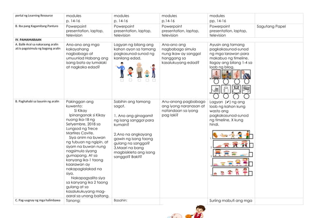 Daily Lesson Log in Araling Panlipunan Quarter 1 | DOCX
