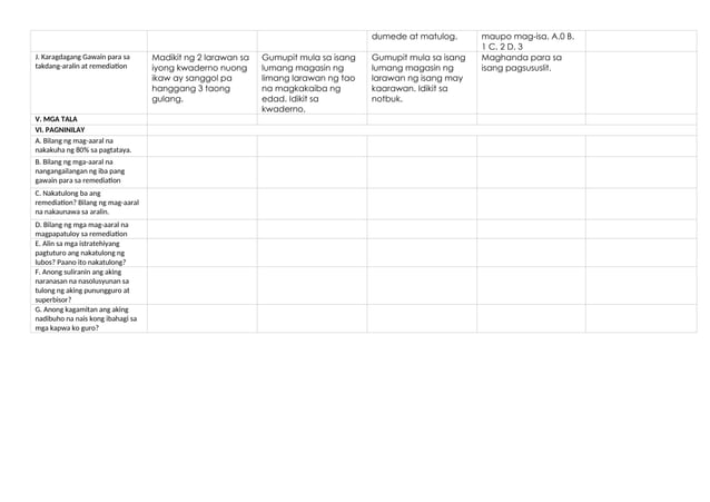 Daily Lesson Log in Araling Panlipunan Quarter 1 | DOCX