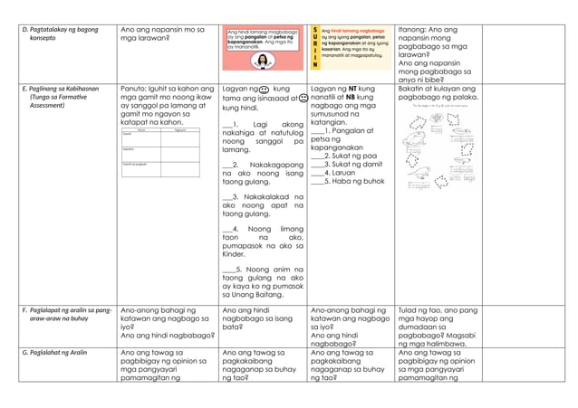 Daily Lesson Log in Araling Panlipunan Quarter 1 Week 7 | DOCX