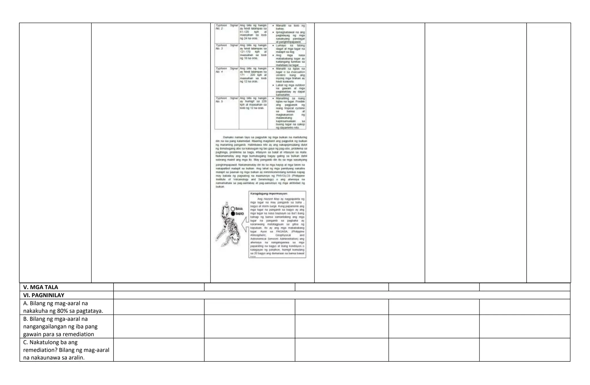 DLL_ARALING PANLIPUNAN 4_Q1_W6.docx