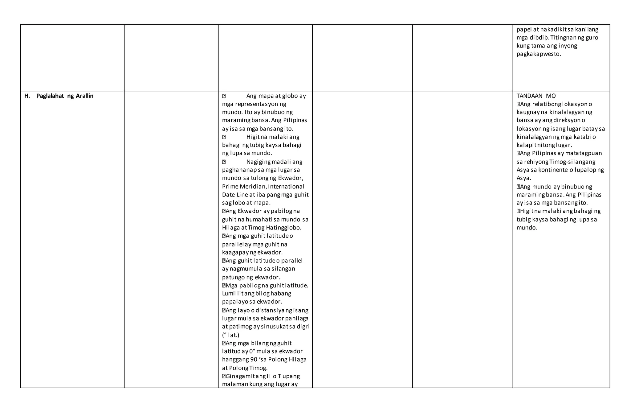 Dll araling panlipunan 5 q1_w1 | DOCX