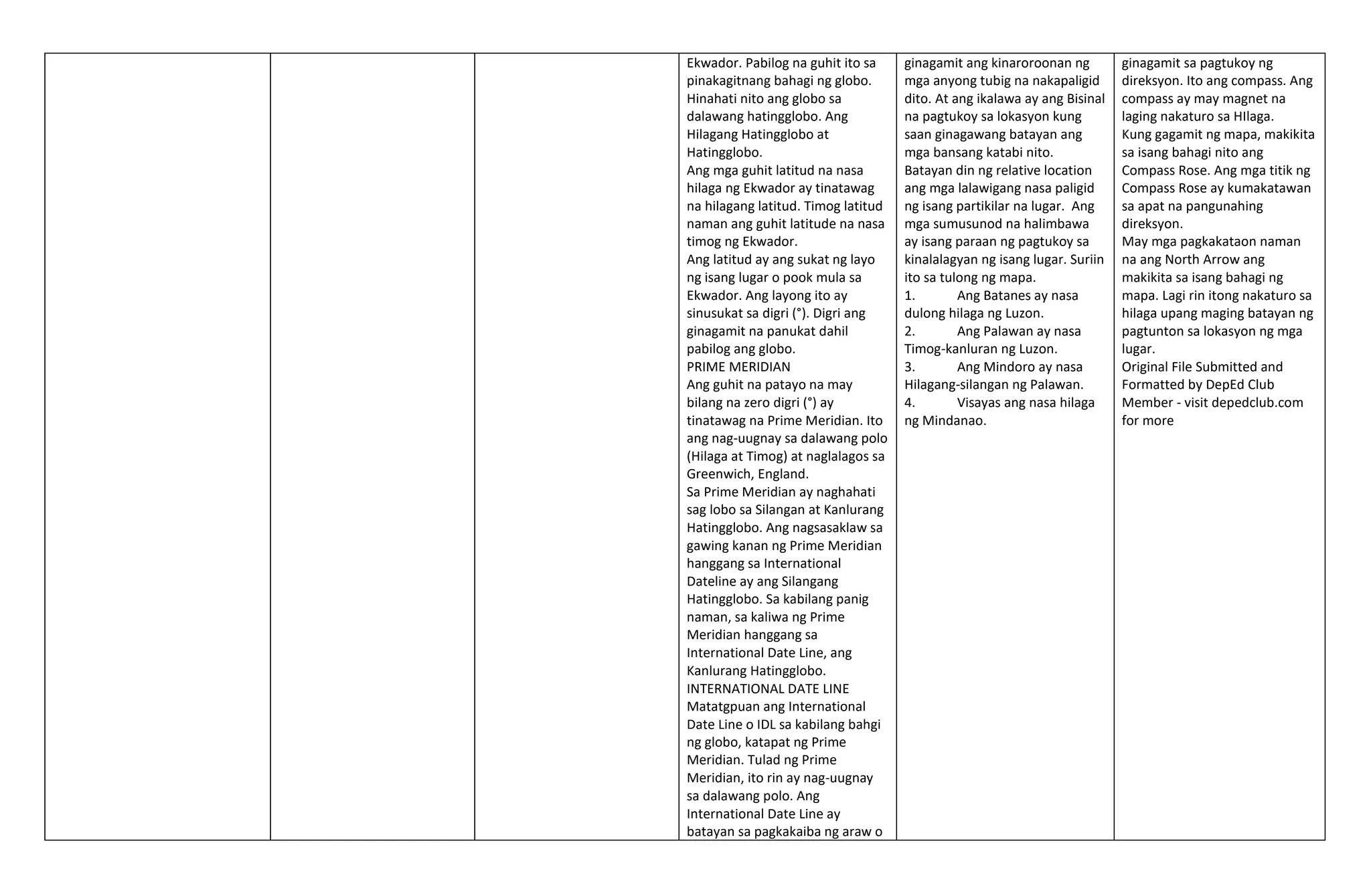 DLL_ARALING PANLIPUNAN 5_Quarter1_W1.docx