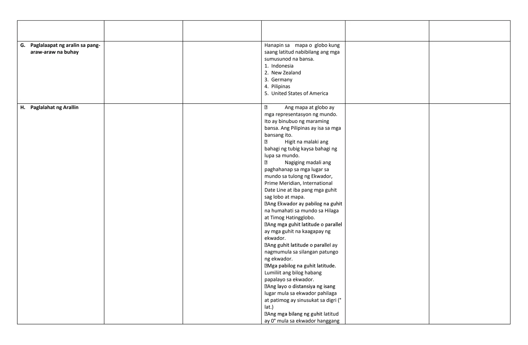 DLL_ARALING PANLIPUNAN 5_Quarter1_W1.docx