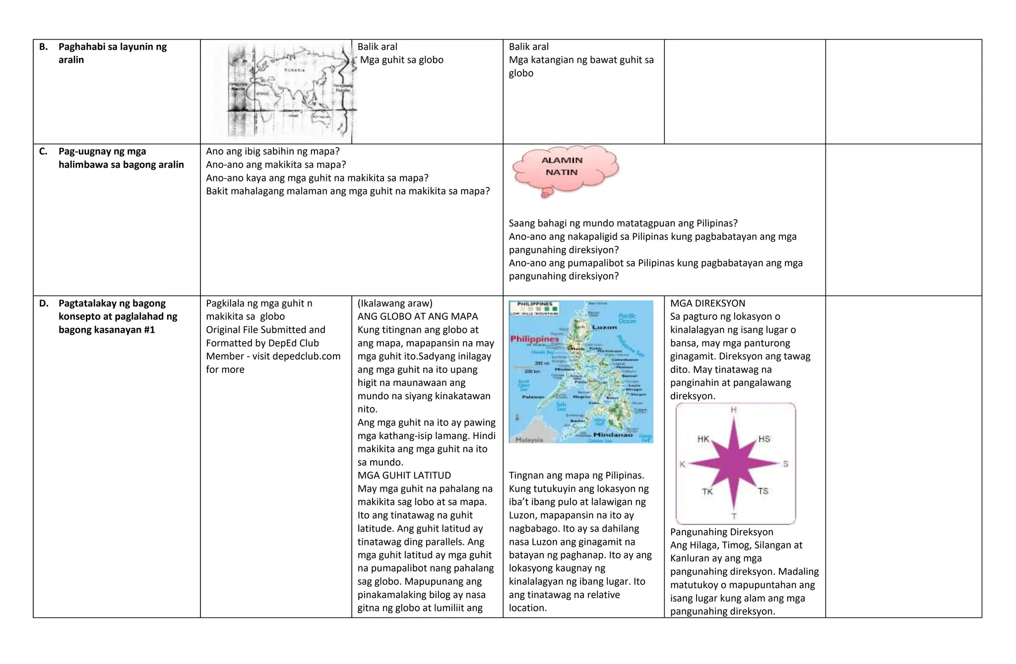 DAILY LESSON PLAN IN ARALING PANLIPUNAN Q1 WEEK 1 | PPT
