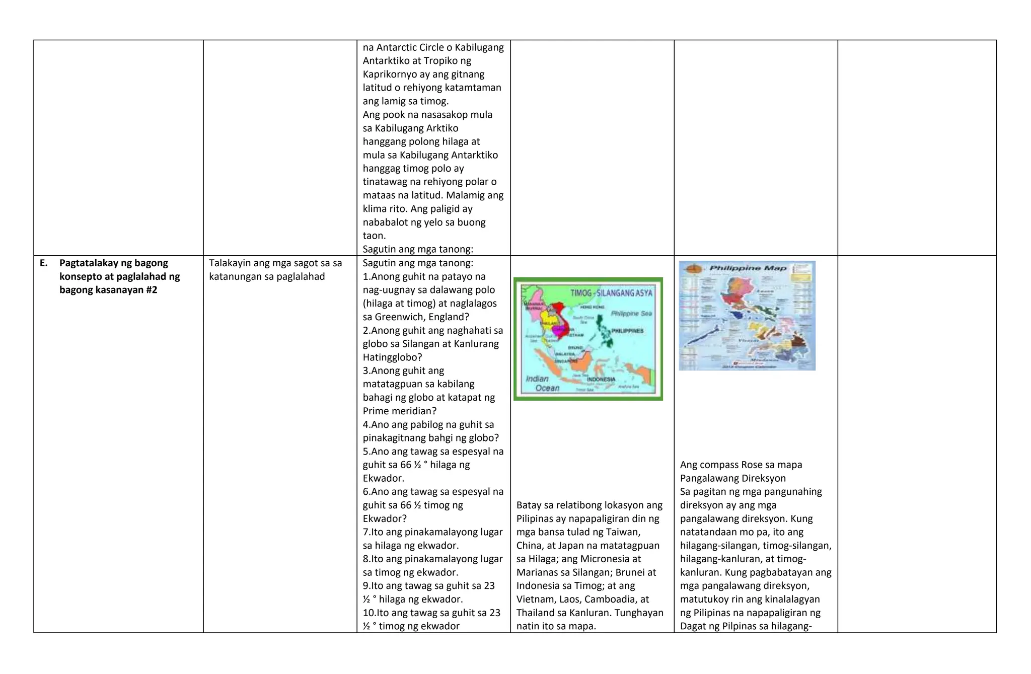 DAILY LESSON PLAN IN ARALING PANLIPUNAN Q1 WEEK 1 | PPT