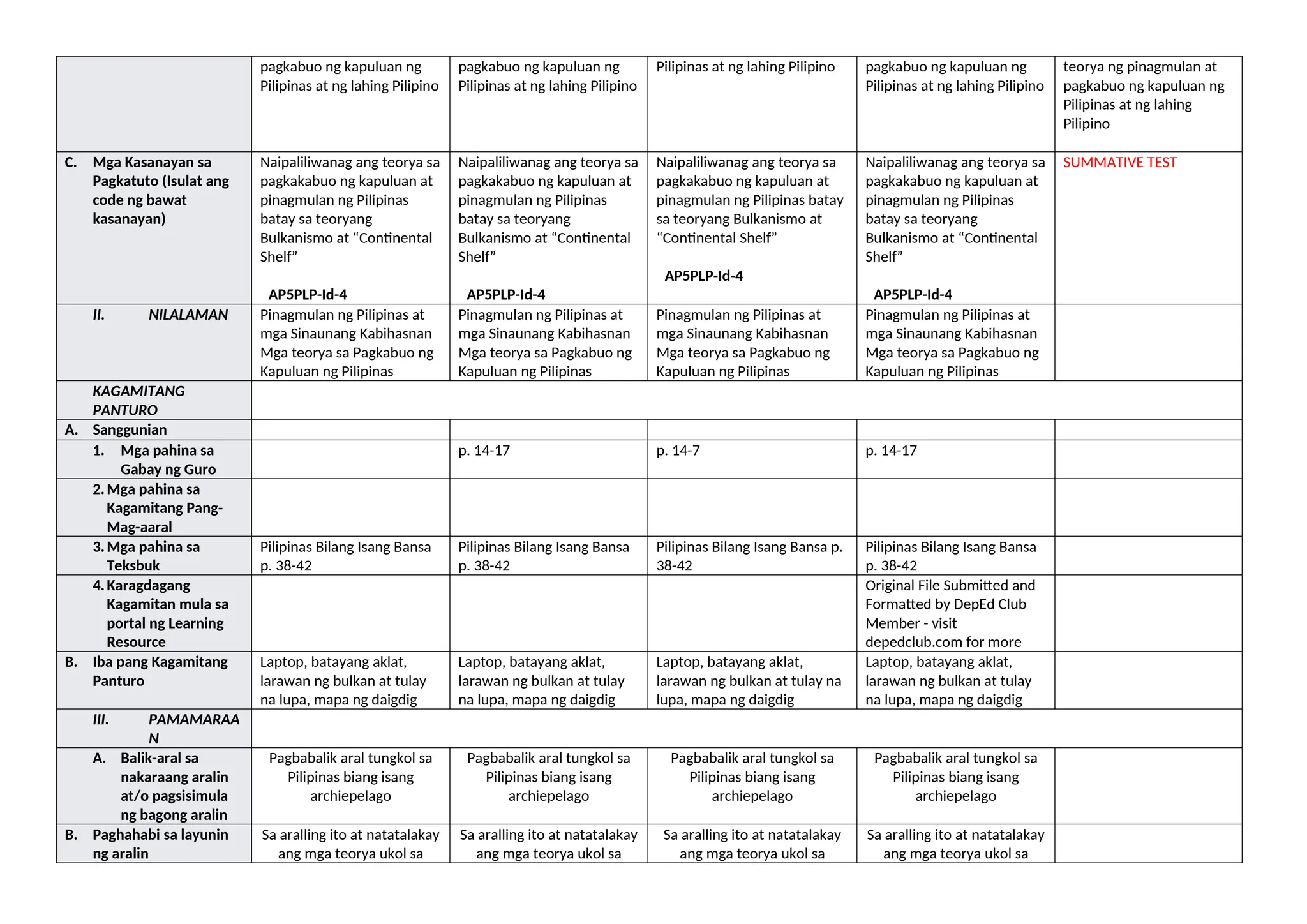 ARALING PANLIPUNAN 5 QUARTER 4 WEEK4 AP | PPT
