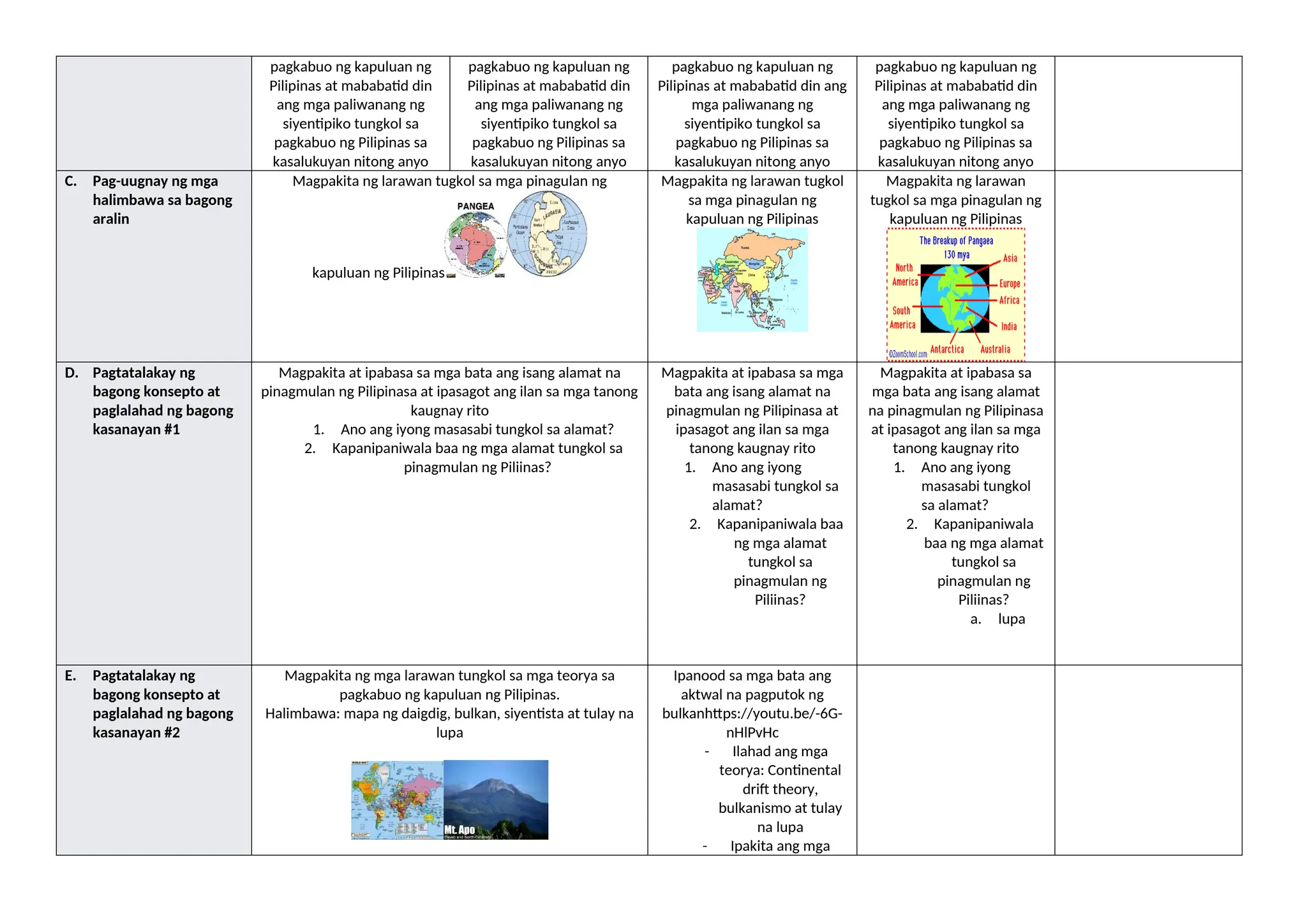 ARALING PANLIPUNAN 5 QUARTER 4 WEEK4 AP | PPT