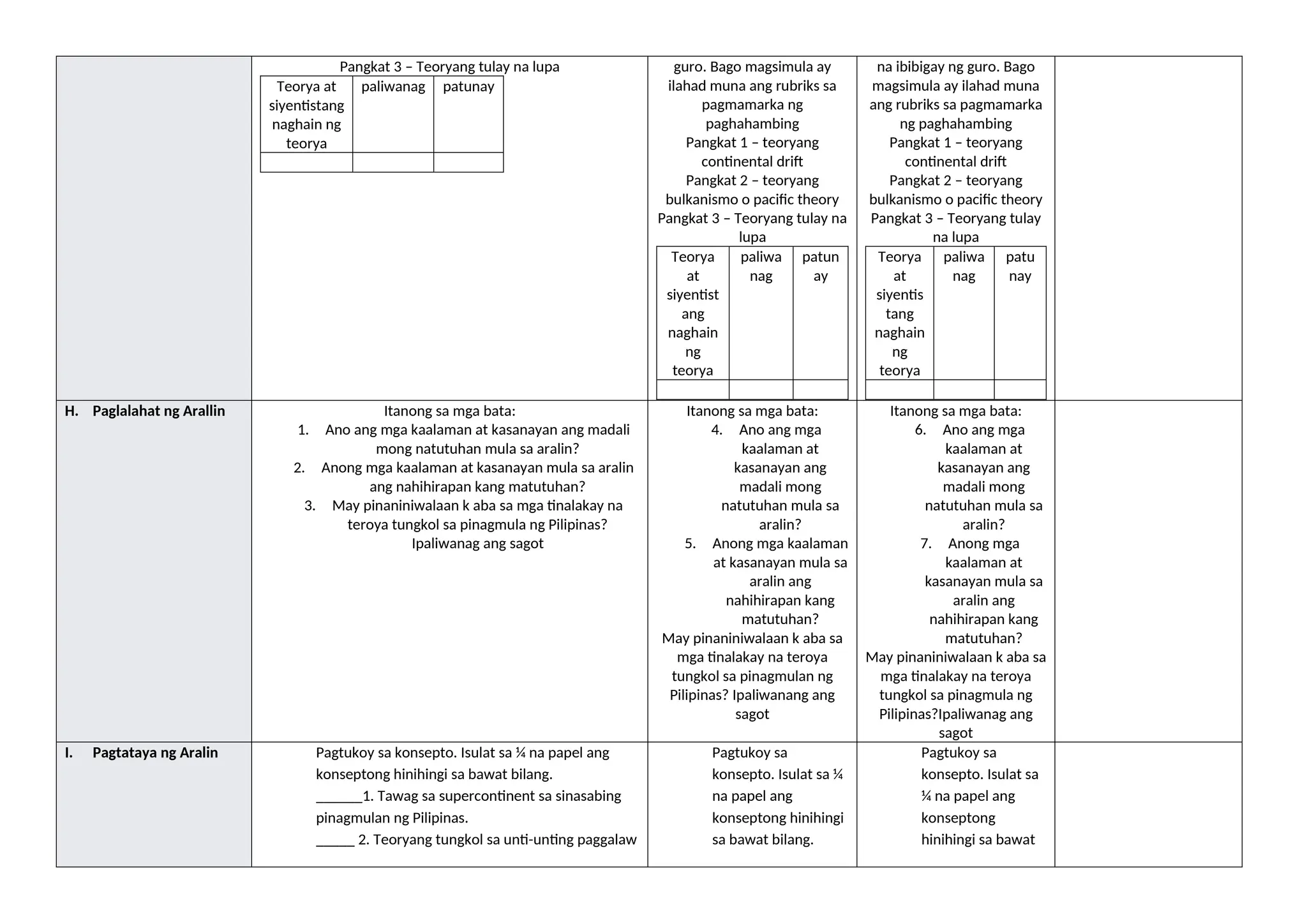 ARALING PANLIPUNAN 5 QUARTER 4 WEEK4 AP | PPT