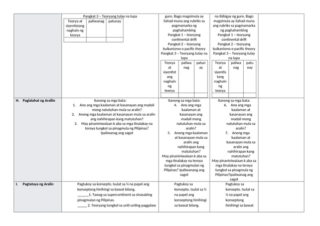 ARALING PANLIPUNAN 5 QUARTER 4 WEEK4 AP | PPT