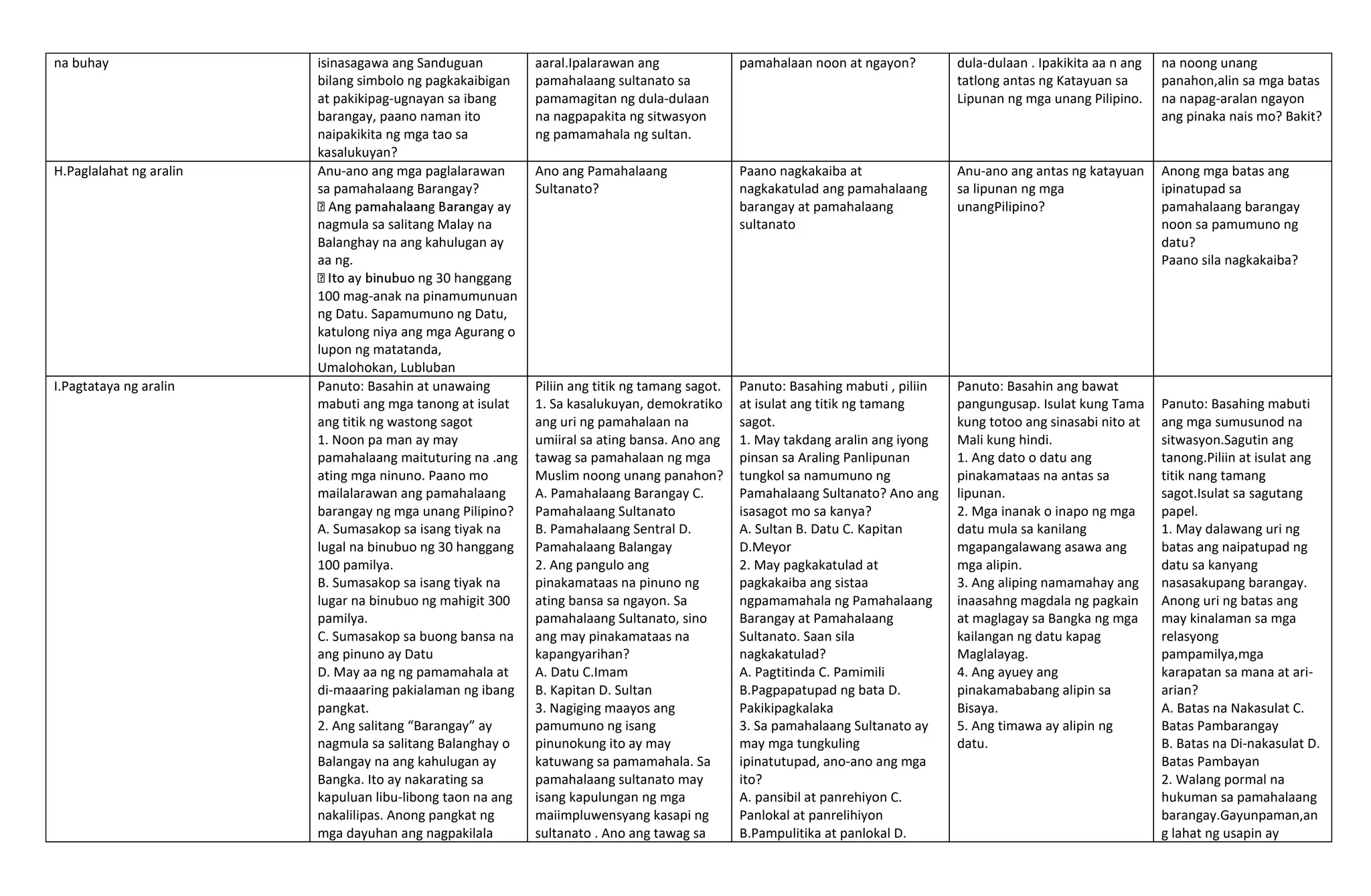 DLL_ARALING PANLIPUNAN 5_Q1_W6.docx