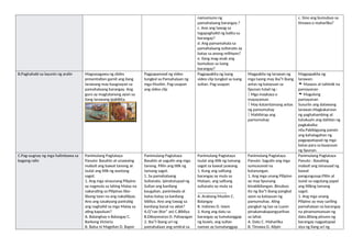 DLL_ARALING PANLIPUNAN 5_Q1_W6.docx AP 6 | DOCX
