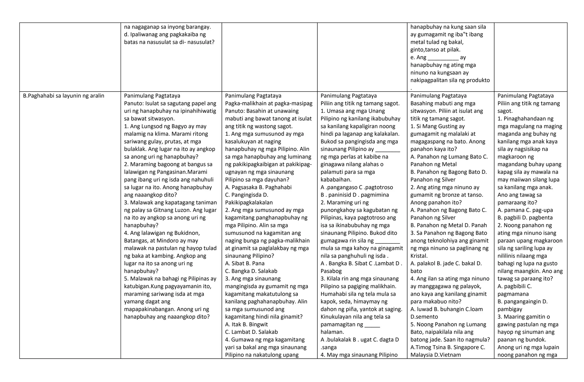 DLL_ARALING PANLIPUNAN 5_Q1_W7.docx