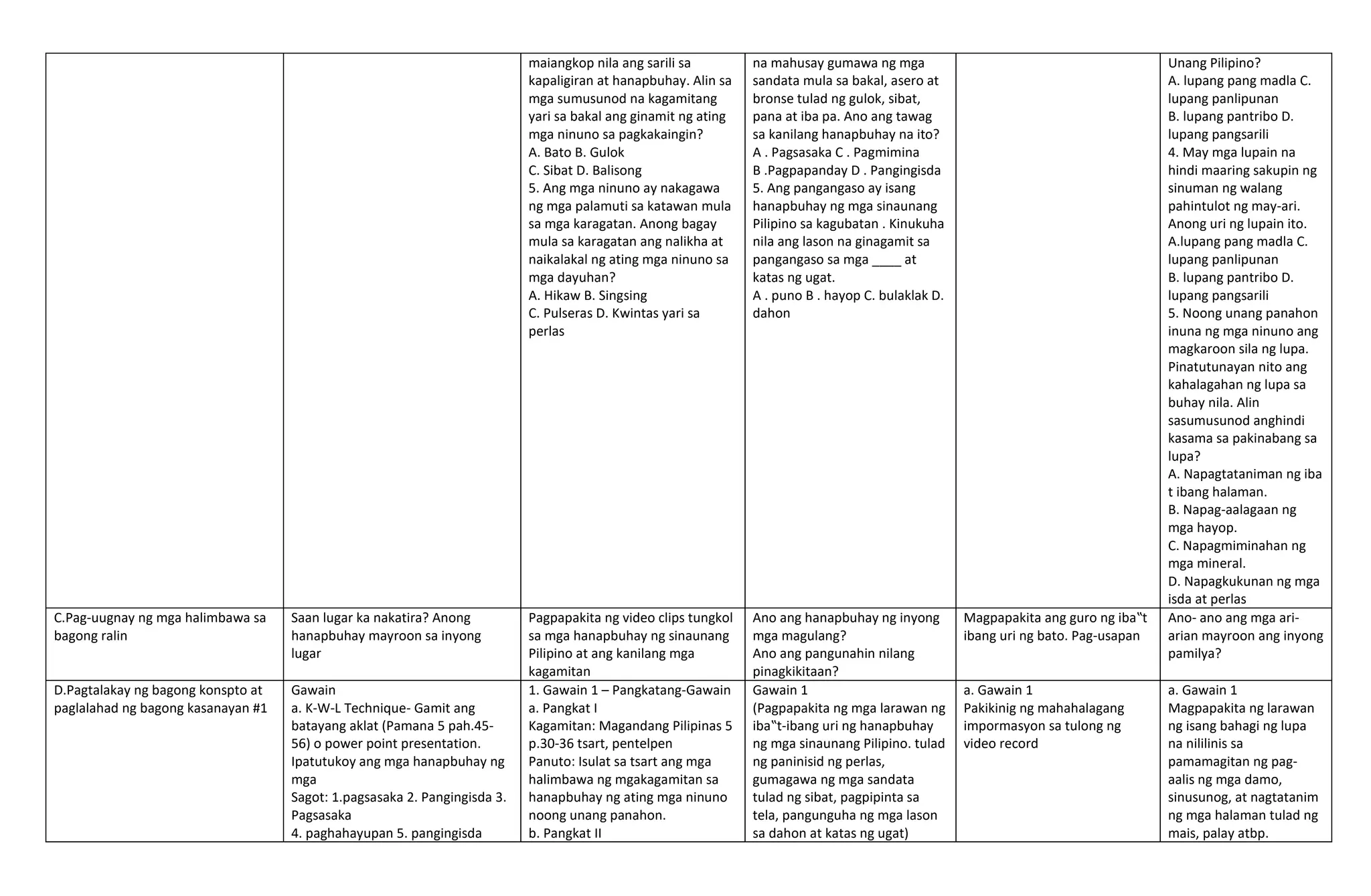 DLL_ARALING PANLIPUNAN 5_Q1_W7.docx