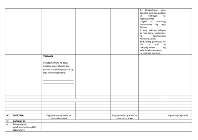 DLL_ARALING PANLIPUNAN 5_Q1_W8.docx