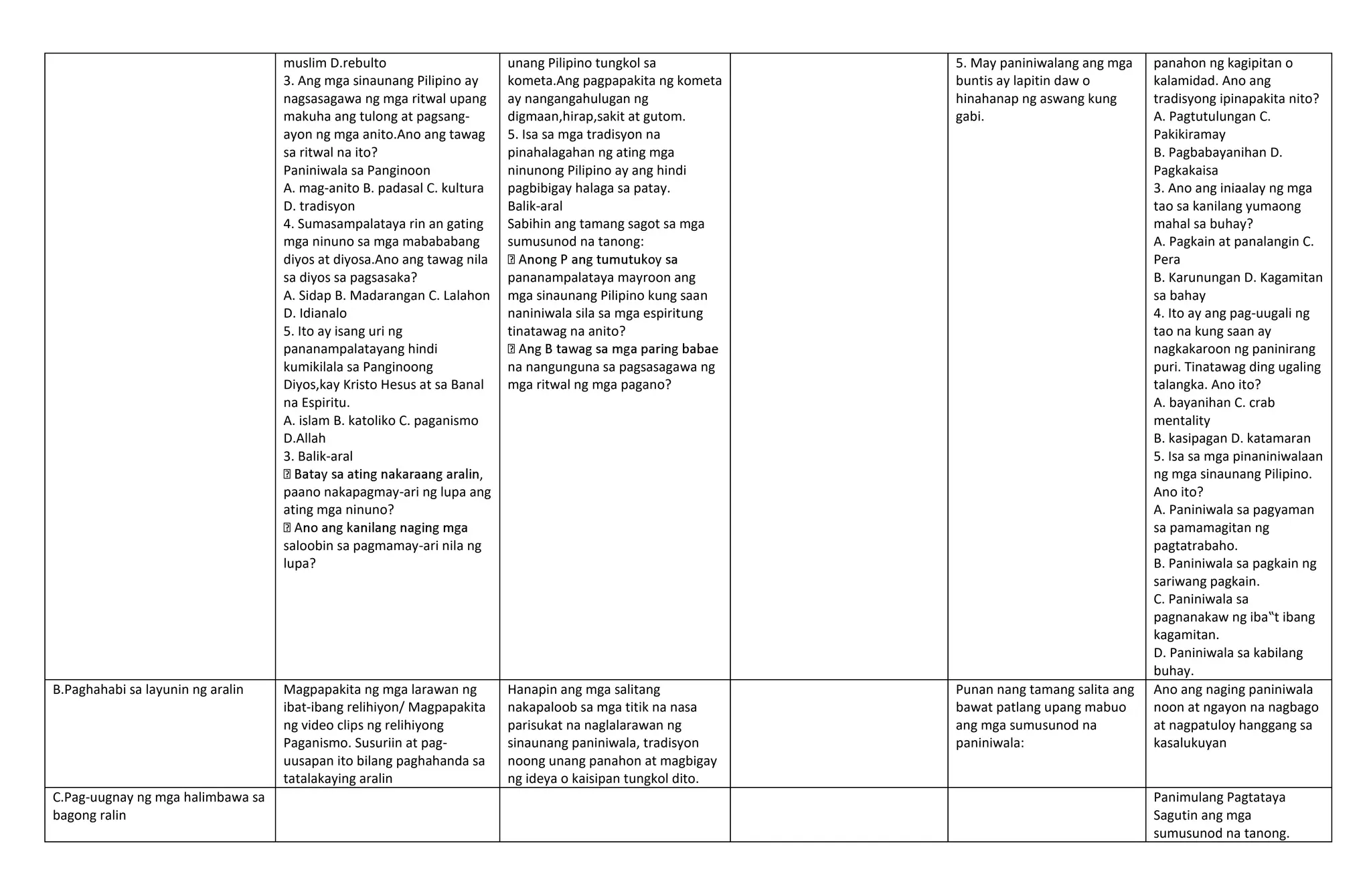 DLL_ARALING PANLIPUNAN 5_Q1_W8.docx