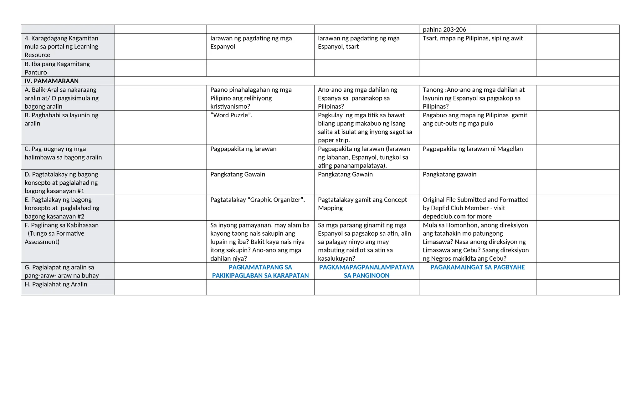 DAILY LESSON LOG IN ARALING PANLIPUNAN FOR THE SECOND QUARTER | DOCX