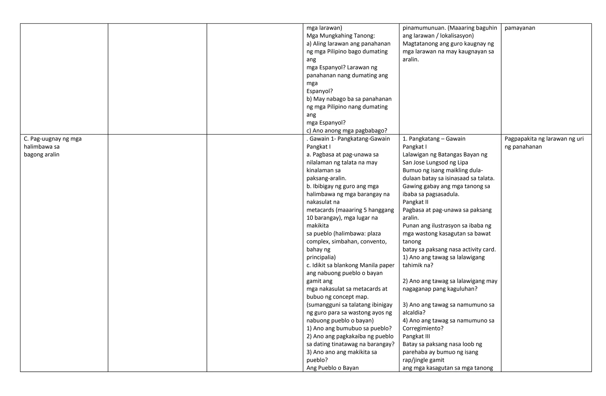 DLL_ARALING PANLIPUNAN 5_Q3_W1.docx