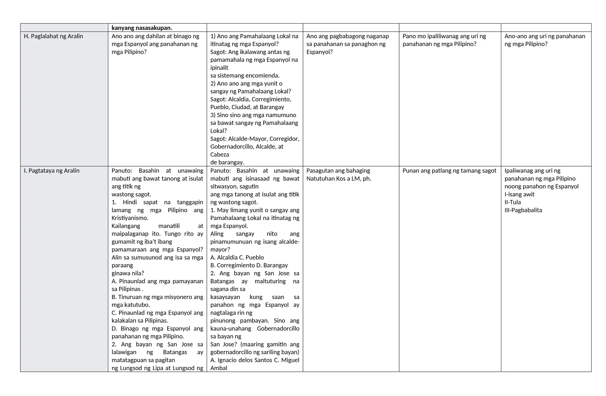 DLL_ARALING PANLIPUNAN GRADE 5 QUARTER 3 WEEK 1 | DOCX