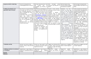 DLL_ARALING PANLIPUNAN 6_Q1_W1.docx