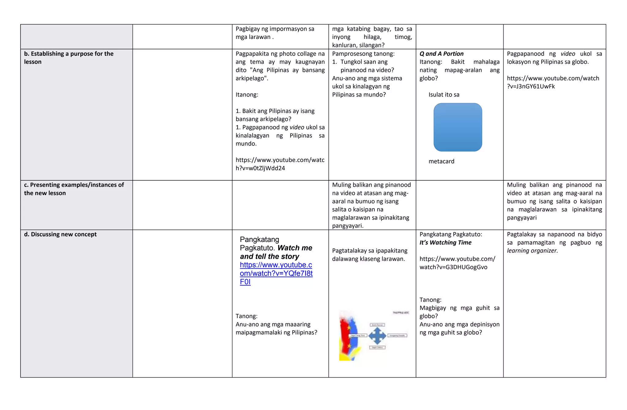 DLL_ARALING PANLIPUNAN 6_Q1_W1.docx