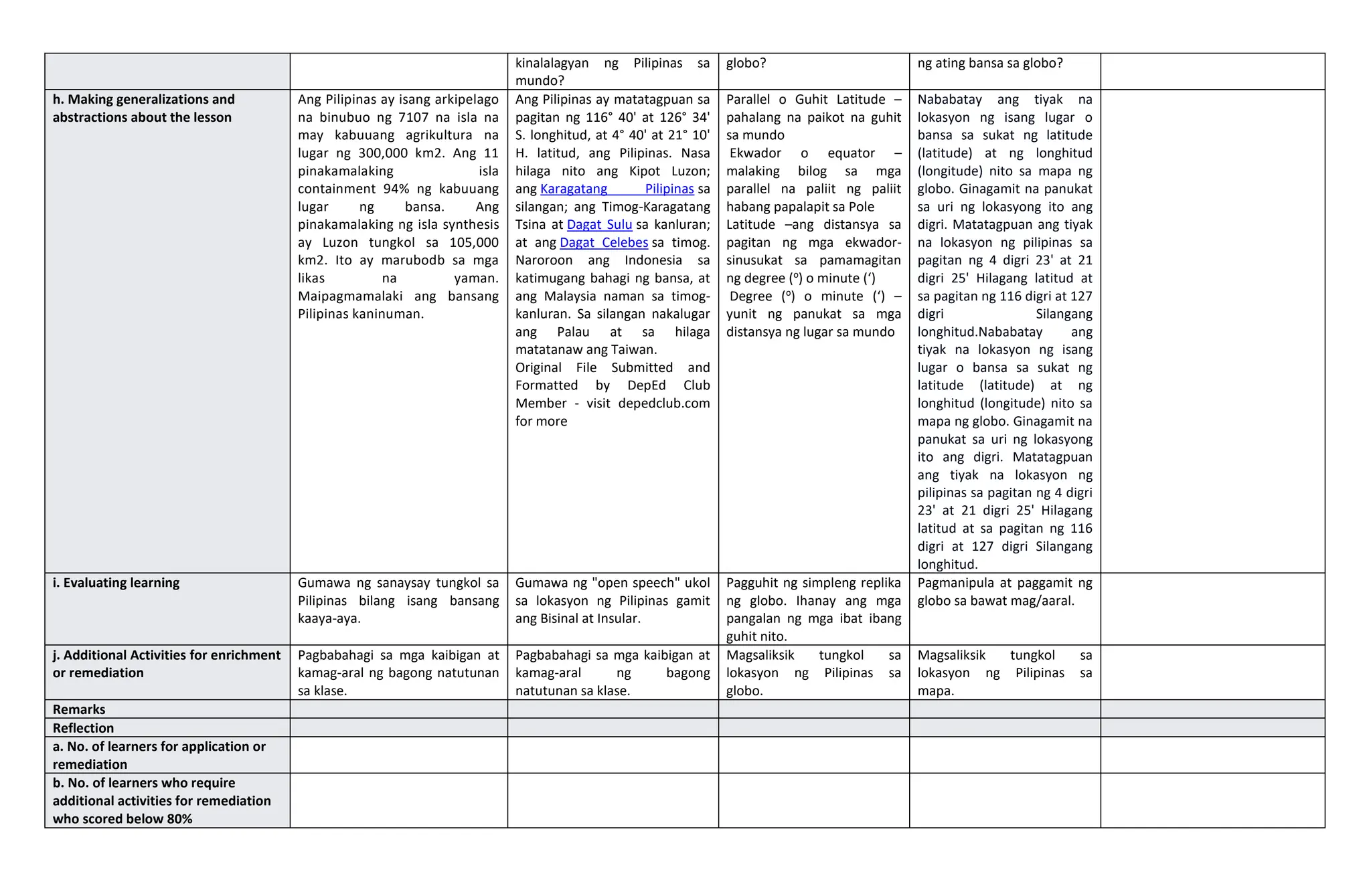 DLL_ARALING PANLIPUNAN 6chjsacjz_Q1_W1.docx