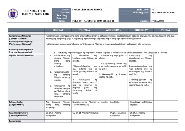 DLL_ARALING PANLIPUNAN GRADE6_Q1_W1.docx