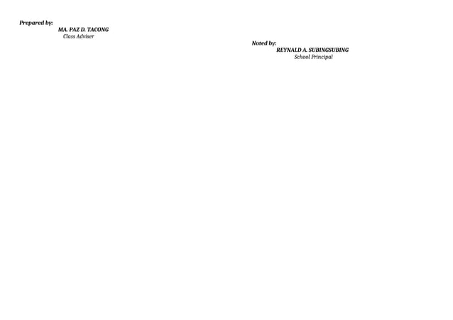 DLL_ARALING PANLIPUNAN GRADE6_Q1_W1.docx