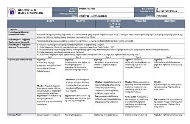 DLL_ARALING PANLIPUNAN GRADE 6 QUARTER 1 | DOCX