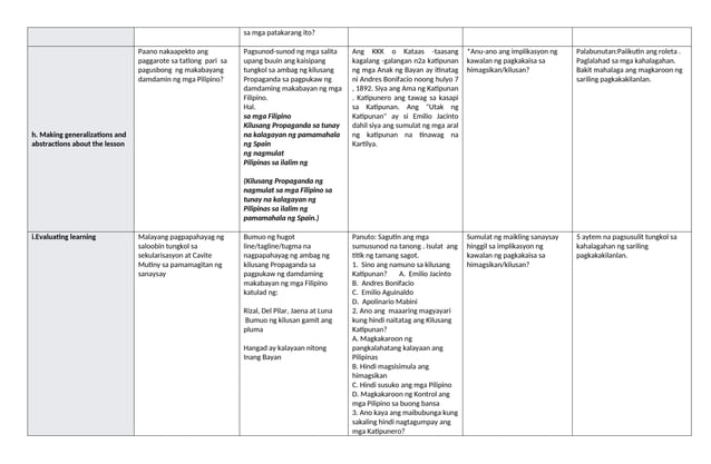 DLL_ARALING PANLIPUNAN GRADE 6 QUARTER 1 | DOCX