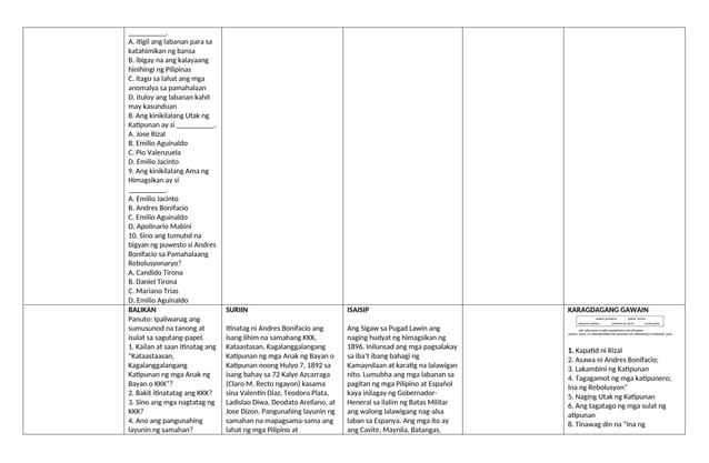 DLL_ARALING PANLIPUNAN 6_Q1_W3.docxGrade | DOCX