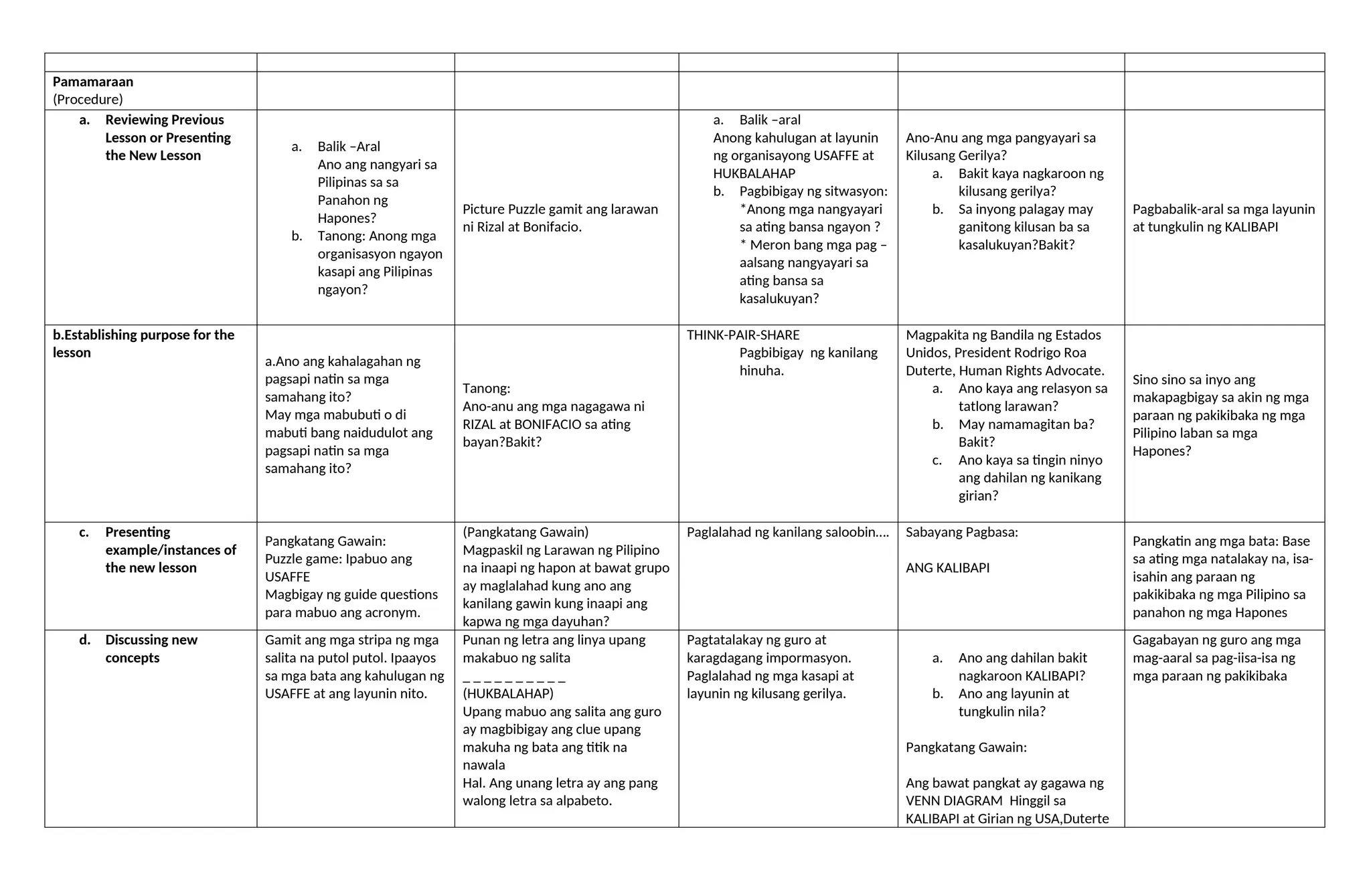 Daily Lesson Log for ARALING PANLIPUNAN 6_Q2_W8.docx