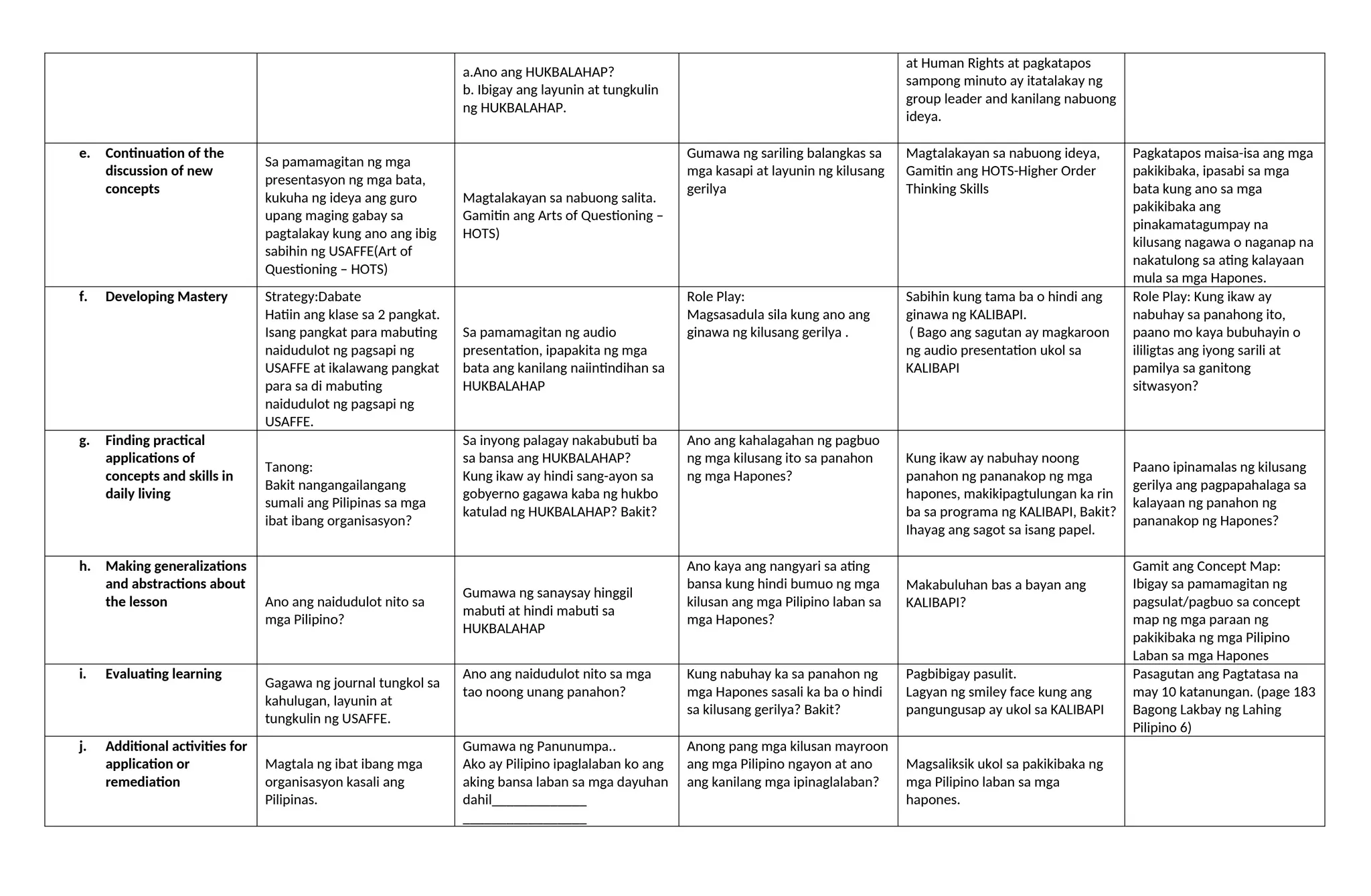 Daily Lesson Log for ARALING PANLIPUNAN 6_Q2_W8.docx
